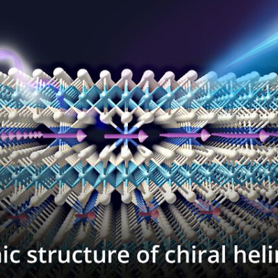 Ping-Group Theoretical and Computational Materials Research – UW–Madison